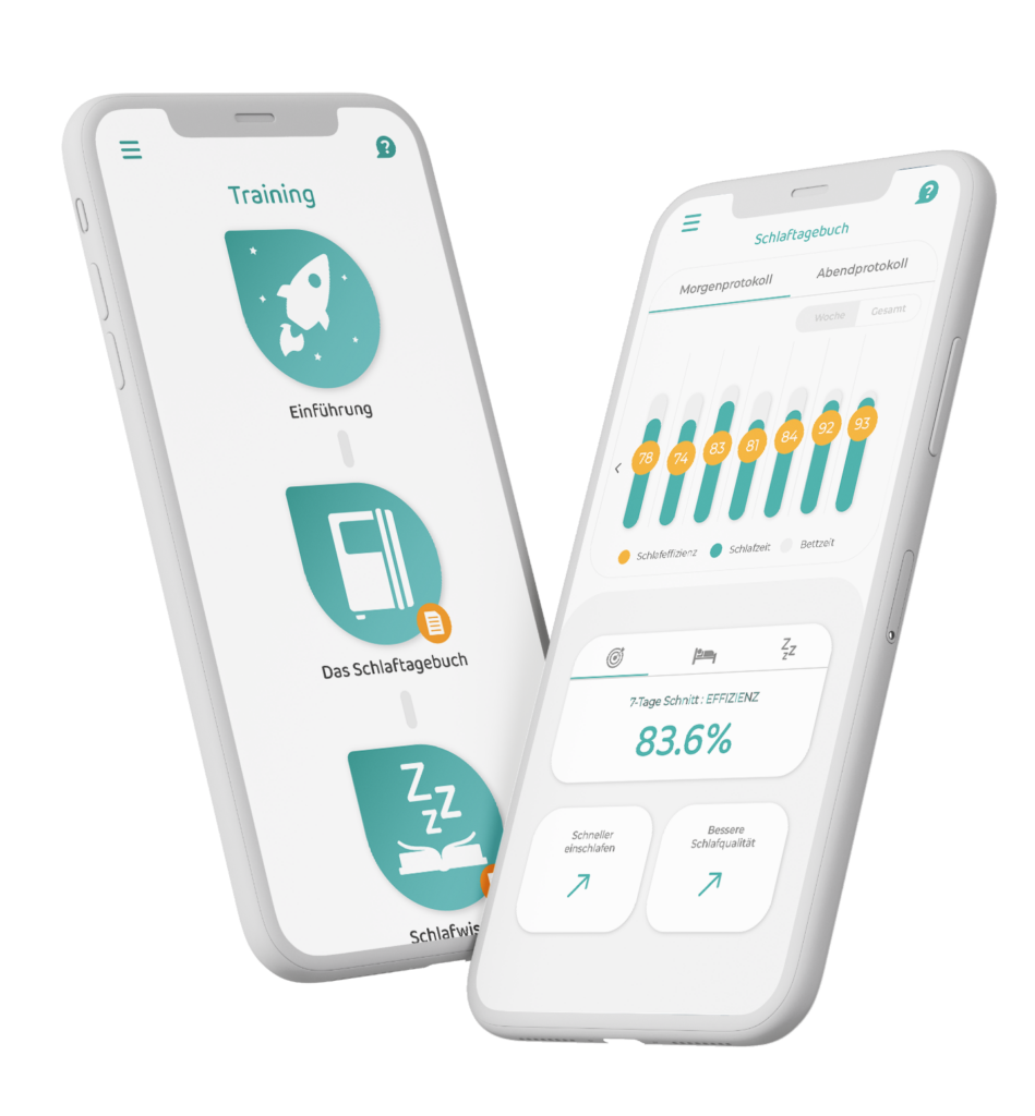 Mementor GmbH - Seed Capital